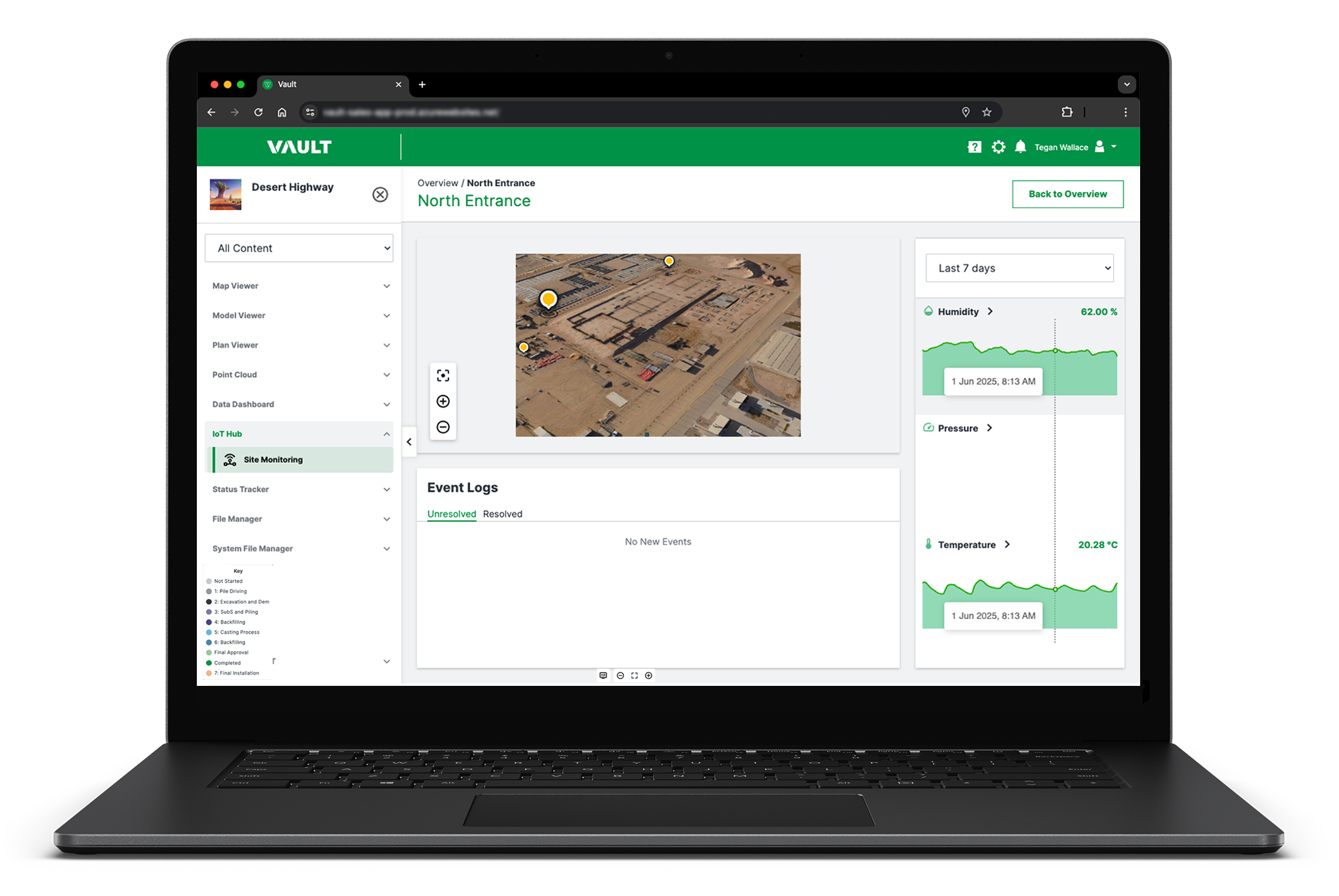 Iot Monitoring